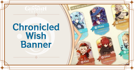 Chronicled Wish Banner Guide
