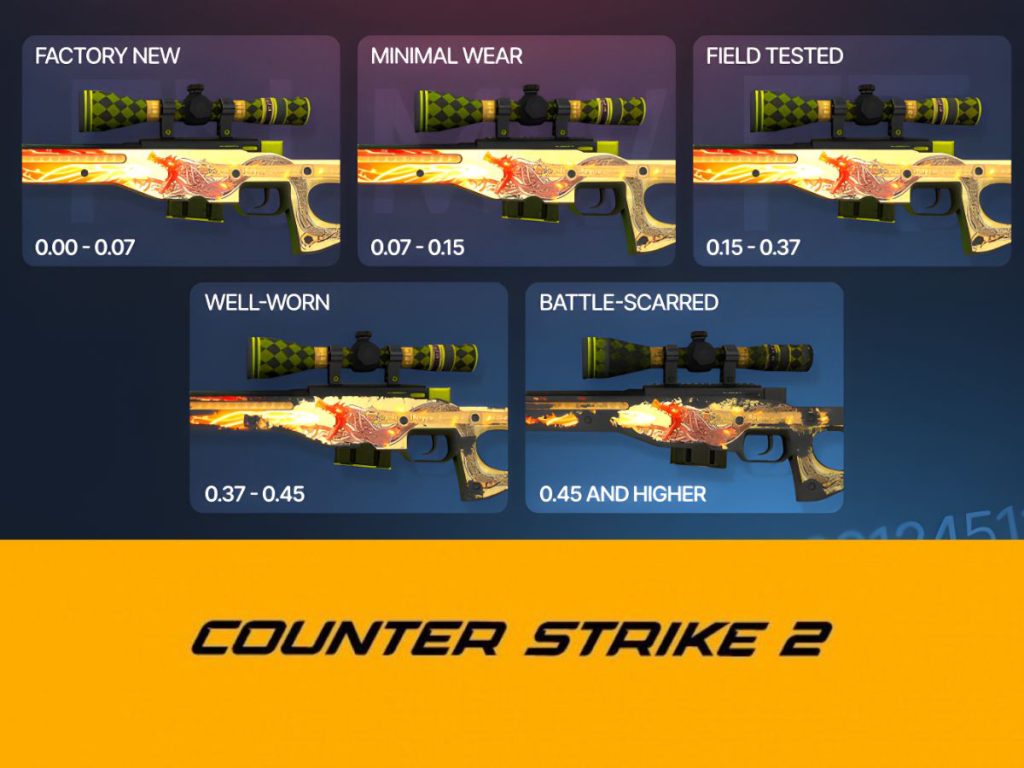 CS2 Skin Float Value: Importance and Methods of Verification