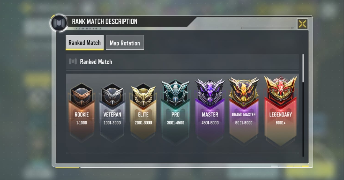 Call of Duty Mobile Rank Guide: Tiers, Rank Reset And More (2024)